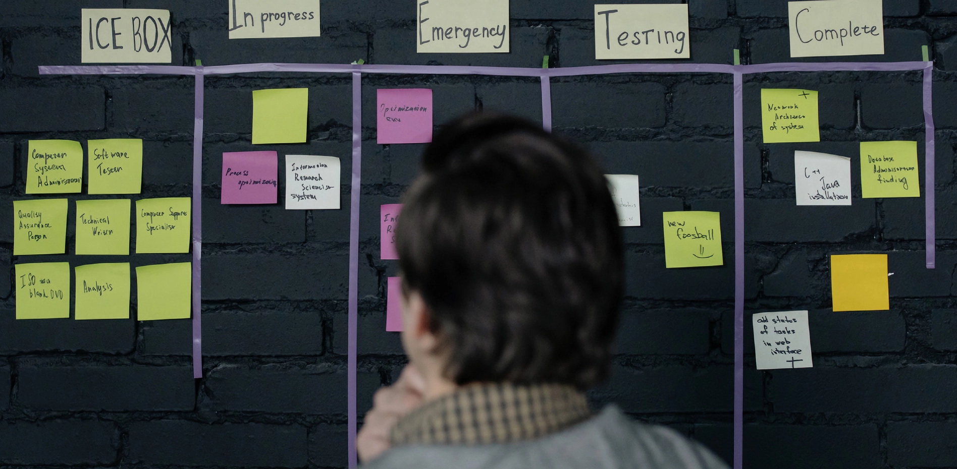 Etapas de la Metodología Scrum Explicadas | INNK